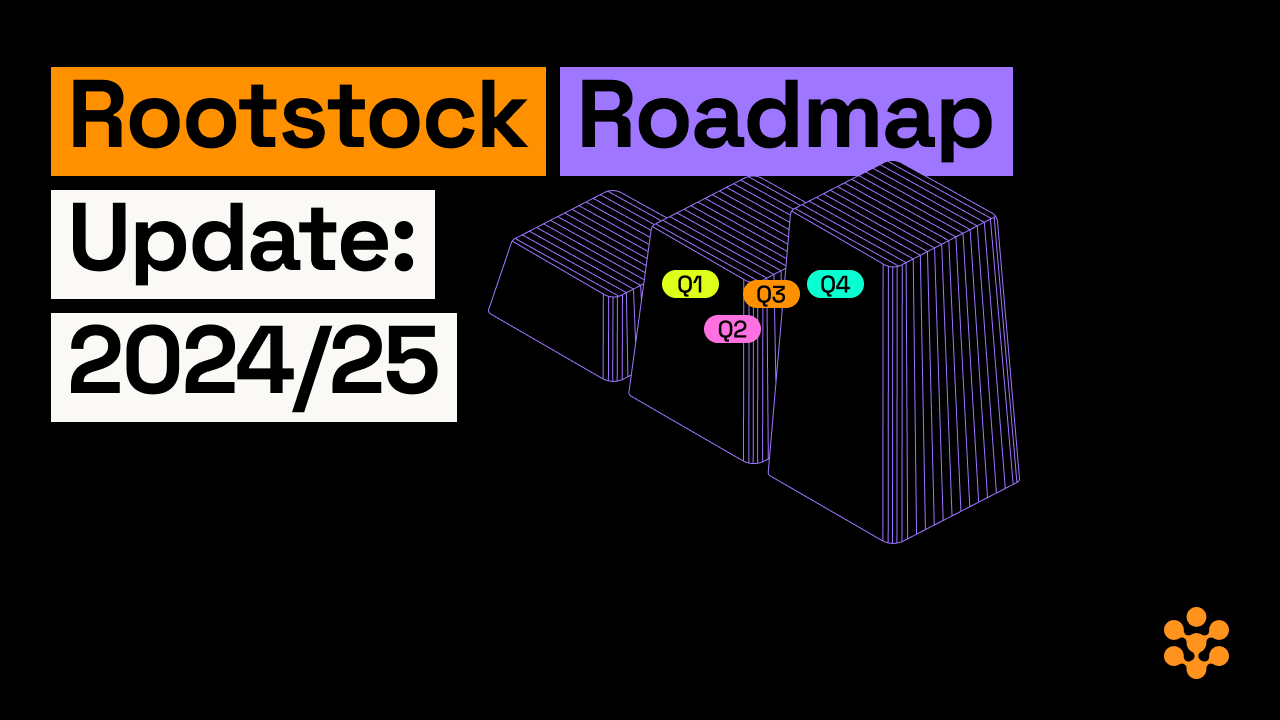 Transforming Rootstock’s Accessibility & Utility: 2024 Recap | Rootstock (RSK)